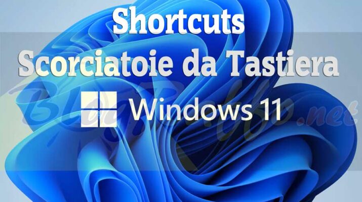 Windows 11 - Shortcuts - Scorciatoie da tastiera - Combinazioni di ...