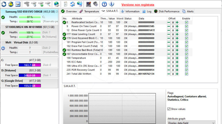 Hard Disk Sentinel 5.7.0 Pro PORTABLE - senza installazione - Controllo ...
